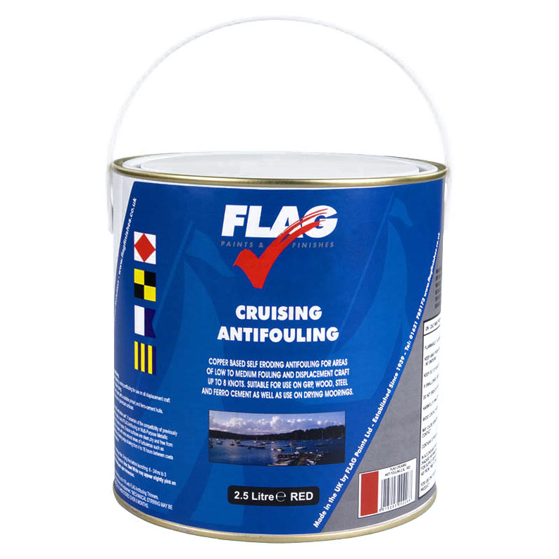 Antifouling