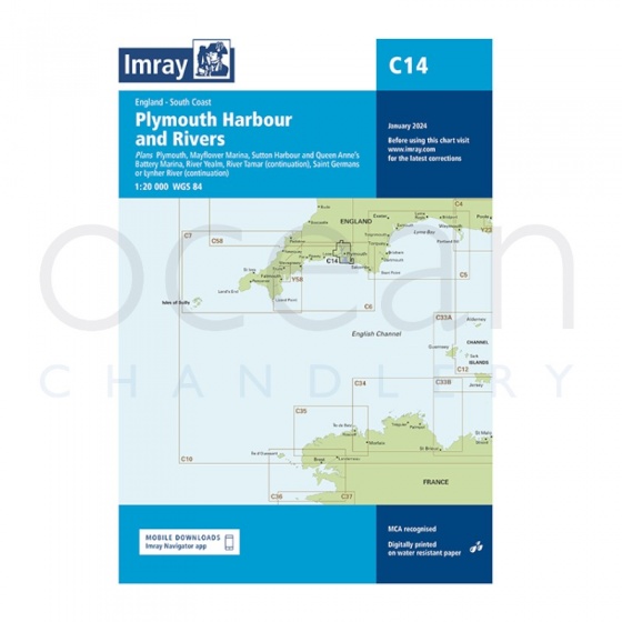 Charts (Paper Charts)