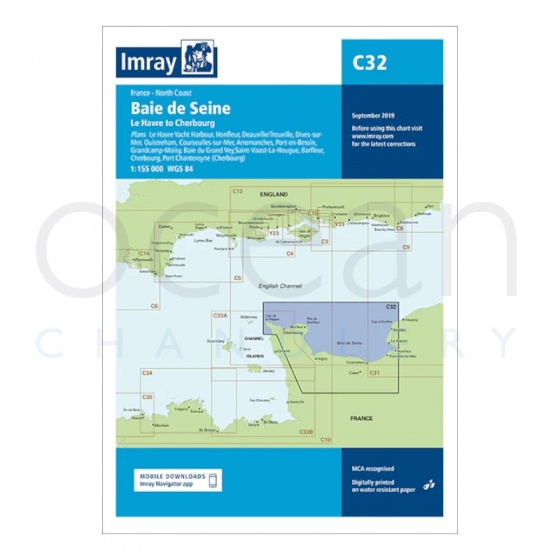 Charts (Paper Charts)